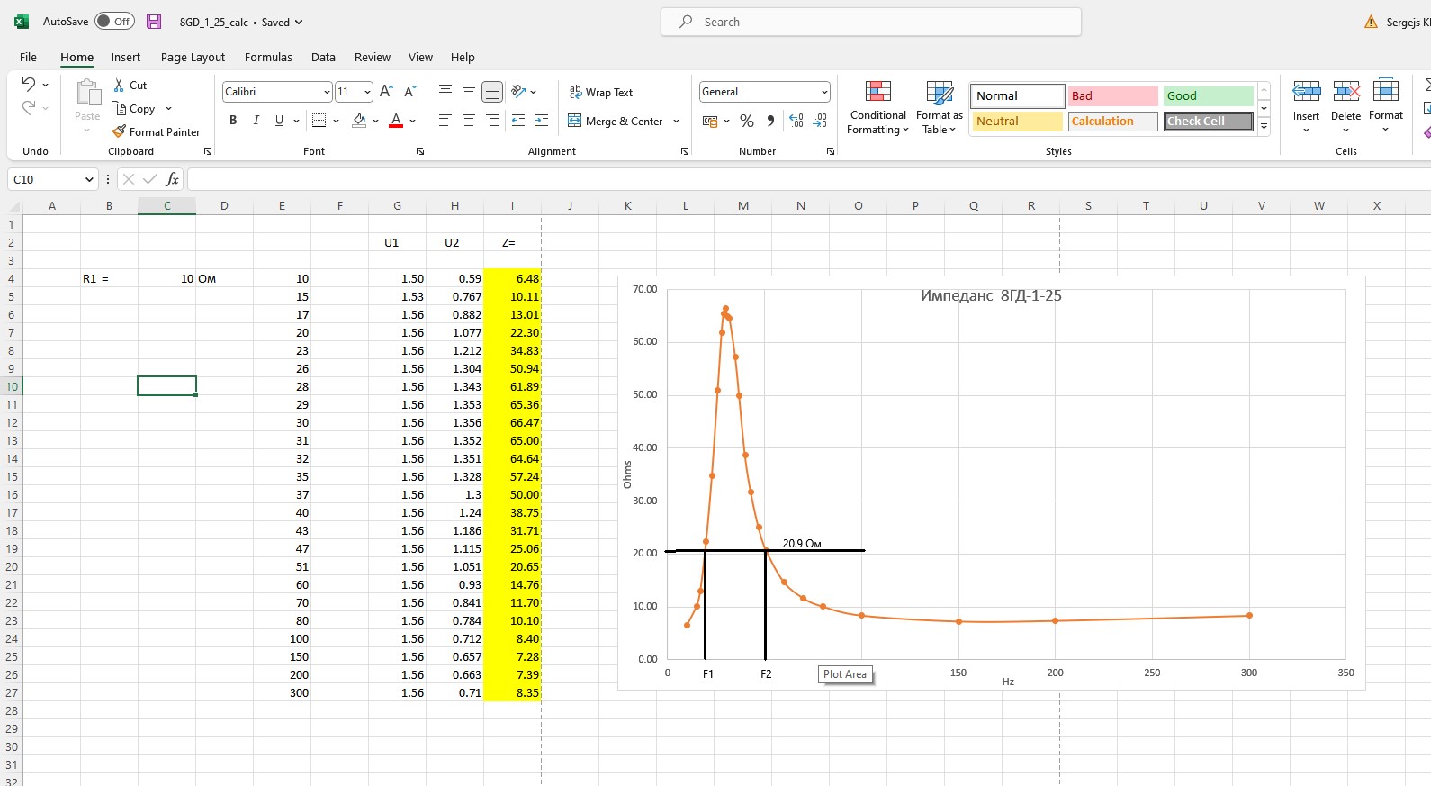 Sergei Klimanski | Personal web blog